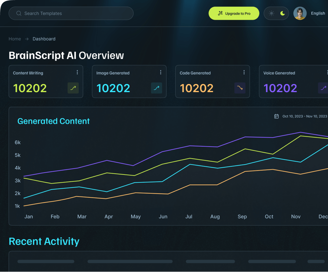 Contact – BrainScript AI